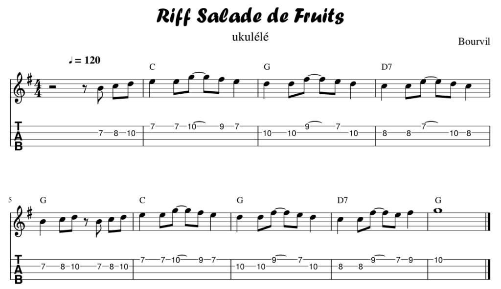 Salade de fruits – Bourvil – 1959 – Top 5