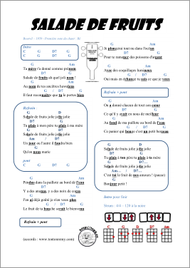 Salade de fruits – Bourvil – 1959 – Top 5